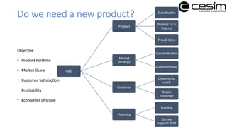 Tactical Decision Making Model - WIP.pptx