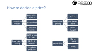 Tactical Decision Making Model - WIP.pptx