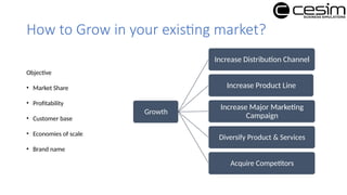 Tactical Decision Making Model - WIP.pptx