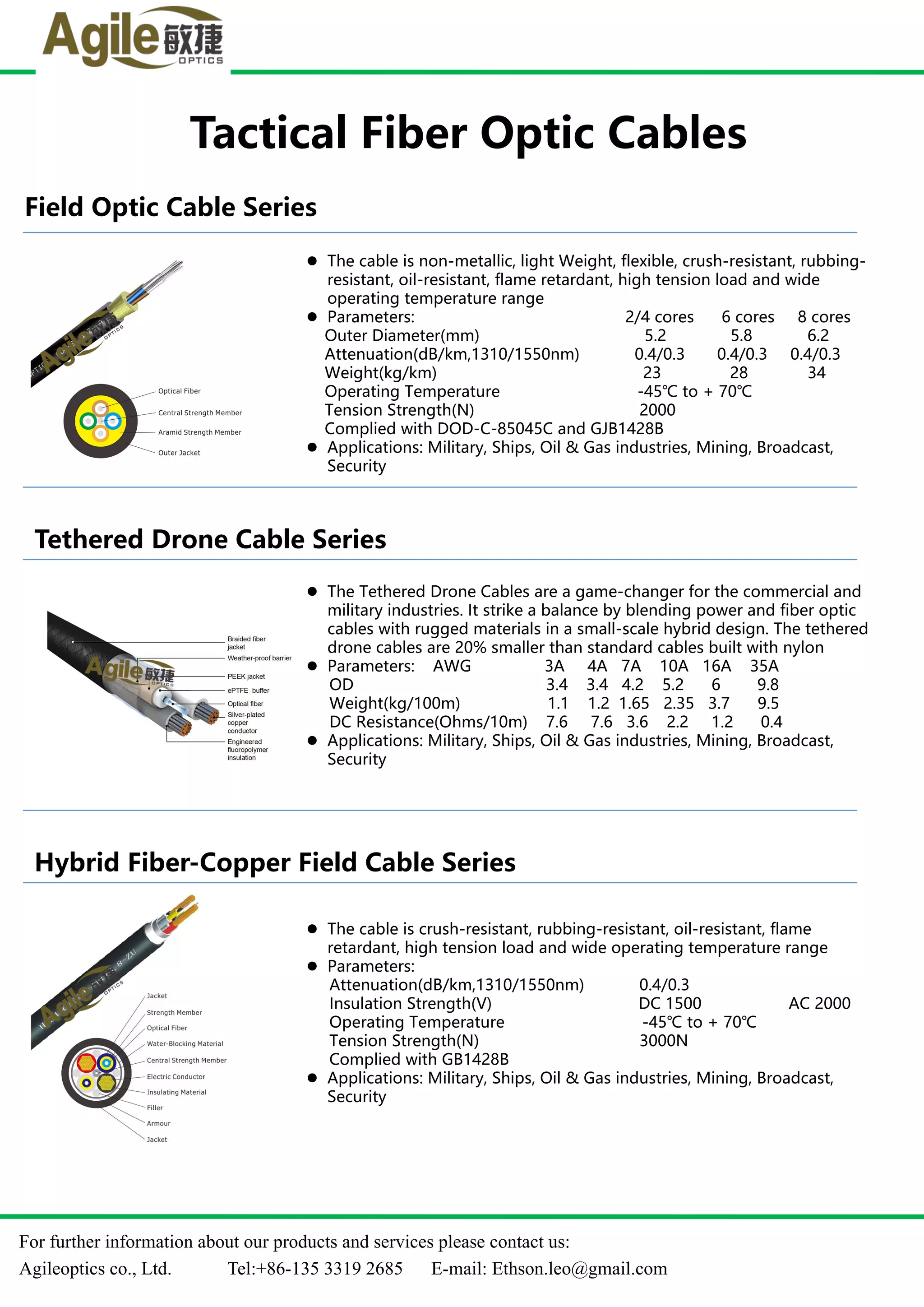 Tactical fiber optic cable, Tethered done cable, Military optic cable ...