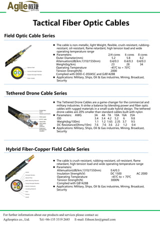 Tactical fiber optic cable, Tethered done cable, Military optic cable ...