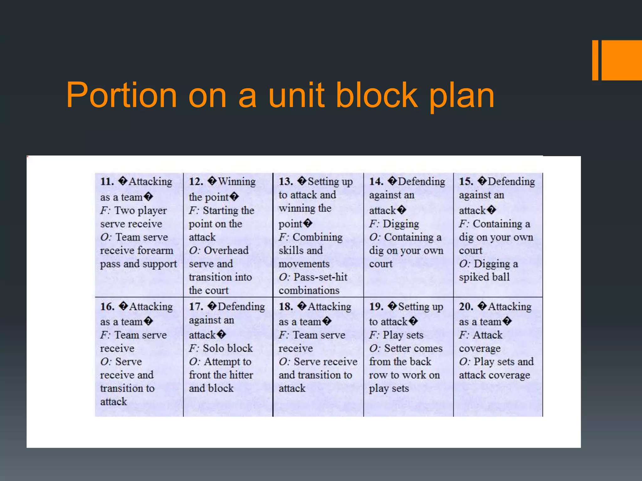 Tactical game model | PPTX