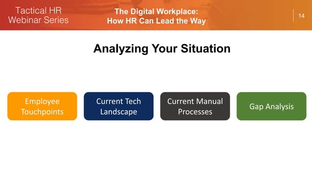 Tactical HR: The Digital Workplace | PPT