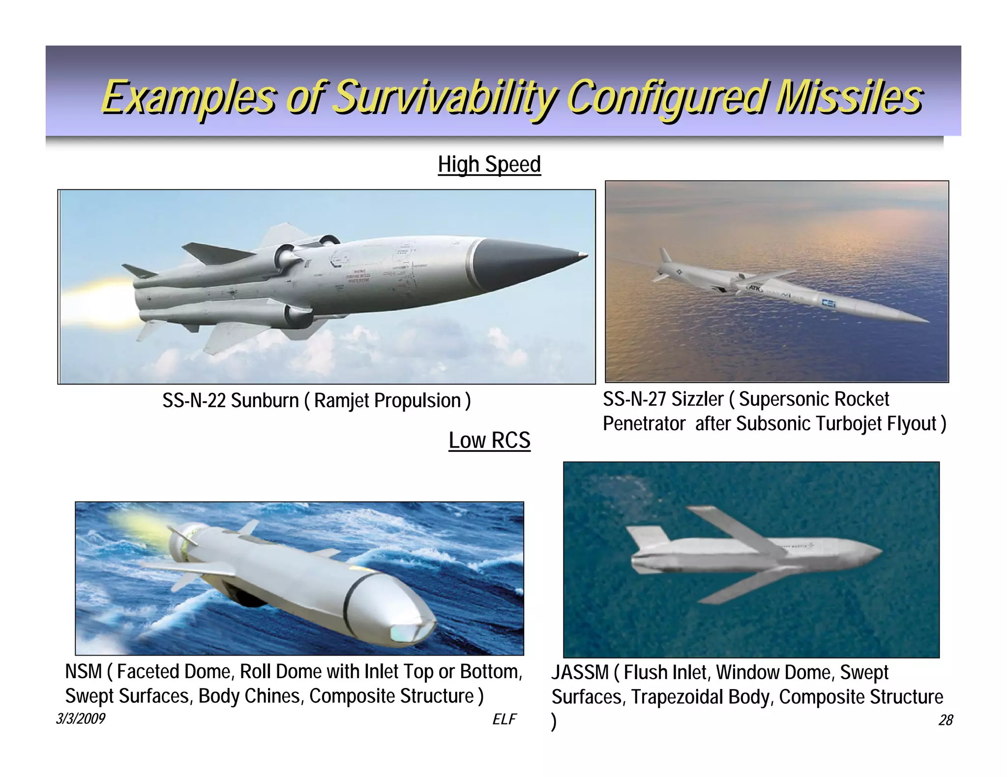 Tactical Missile Design | PDF