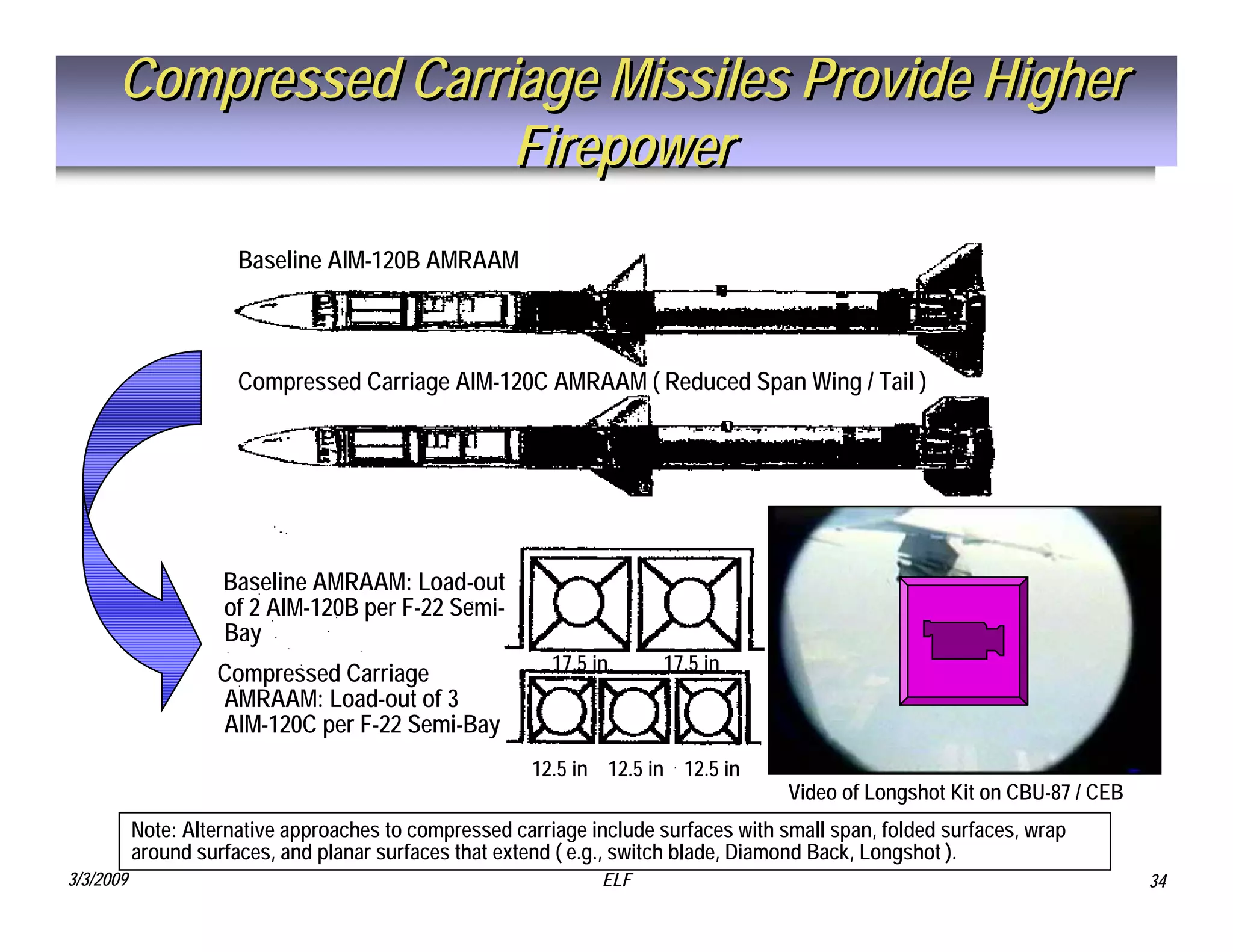 Tactical Missile Design | PDF