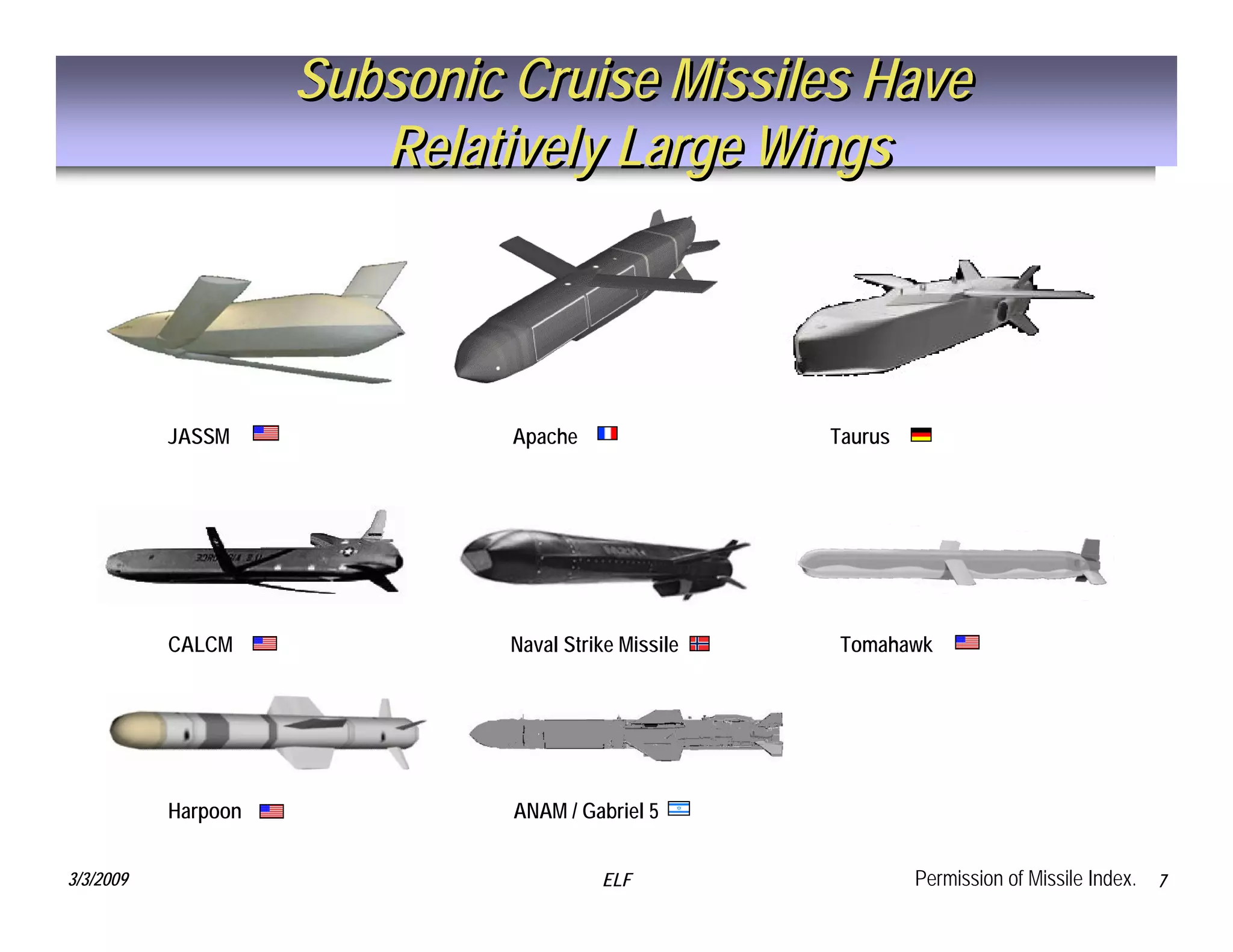 Tactical Missile Design | PDF
