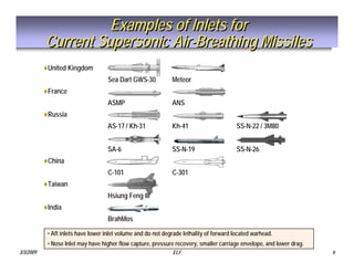 Tactical Missile Design | PDF