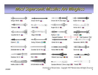 Tactical Missile Design | PDF