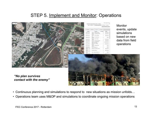 Tactical Mission Planning in Humanitarian Response Situations | PPT