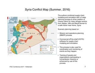 Tactical Mission Planning in Humanitarian Response Situations | PPT