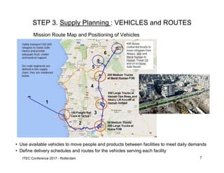 Tactical Mission Planning in Humanitarian Response Situations | PPT
