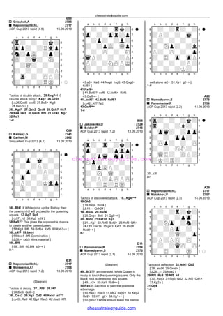 Tactical motifs 2 | PDF | Board Games and Puzzles | Games and Puzzles