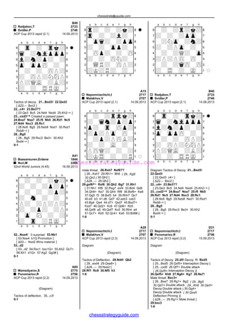 Tactical motifs 2 | PDF | Board Games and Puzzles | Games and Puzzles