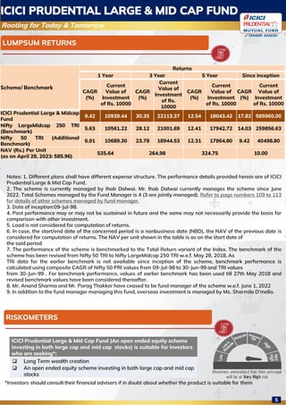 ICICI Prudential Large & Mid Cap Fund | PDF