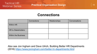 Tactical HR: Practical Improvements in Organization Design | PPT