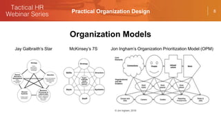 Tactical HR: Practical Improvements in Organization Design | PPT