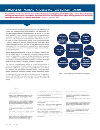 Tactical periodization soccer journal mayjune 28-34[1] | PDF