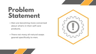 Tactical Soap Presentation - BUS 465 (002).pdf