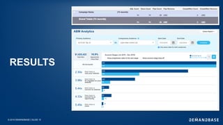 Get out of the Tactical Reporting Trenches into ABM Analytics Bliss | PPT