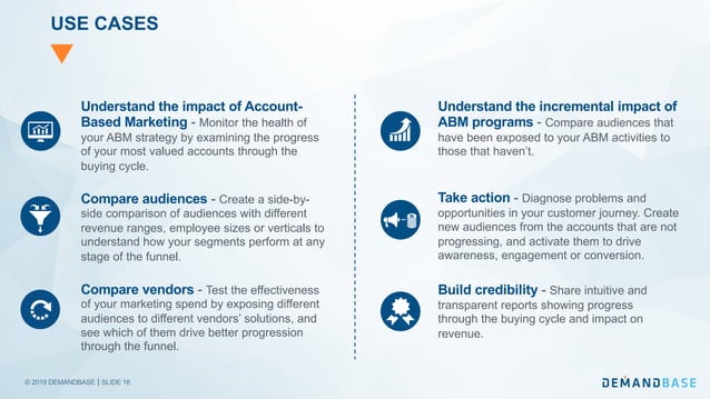 Get Out of the Tactical Reporting Trenches and into ABM Analytics Bliss ...