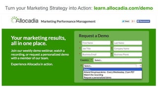 Tactical to Transformational: The Evolution of Marketing Operations | PPTX