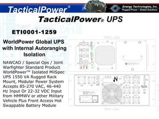 Tactical Rackmount UPS | PPT