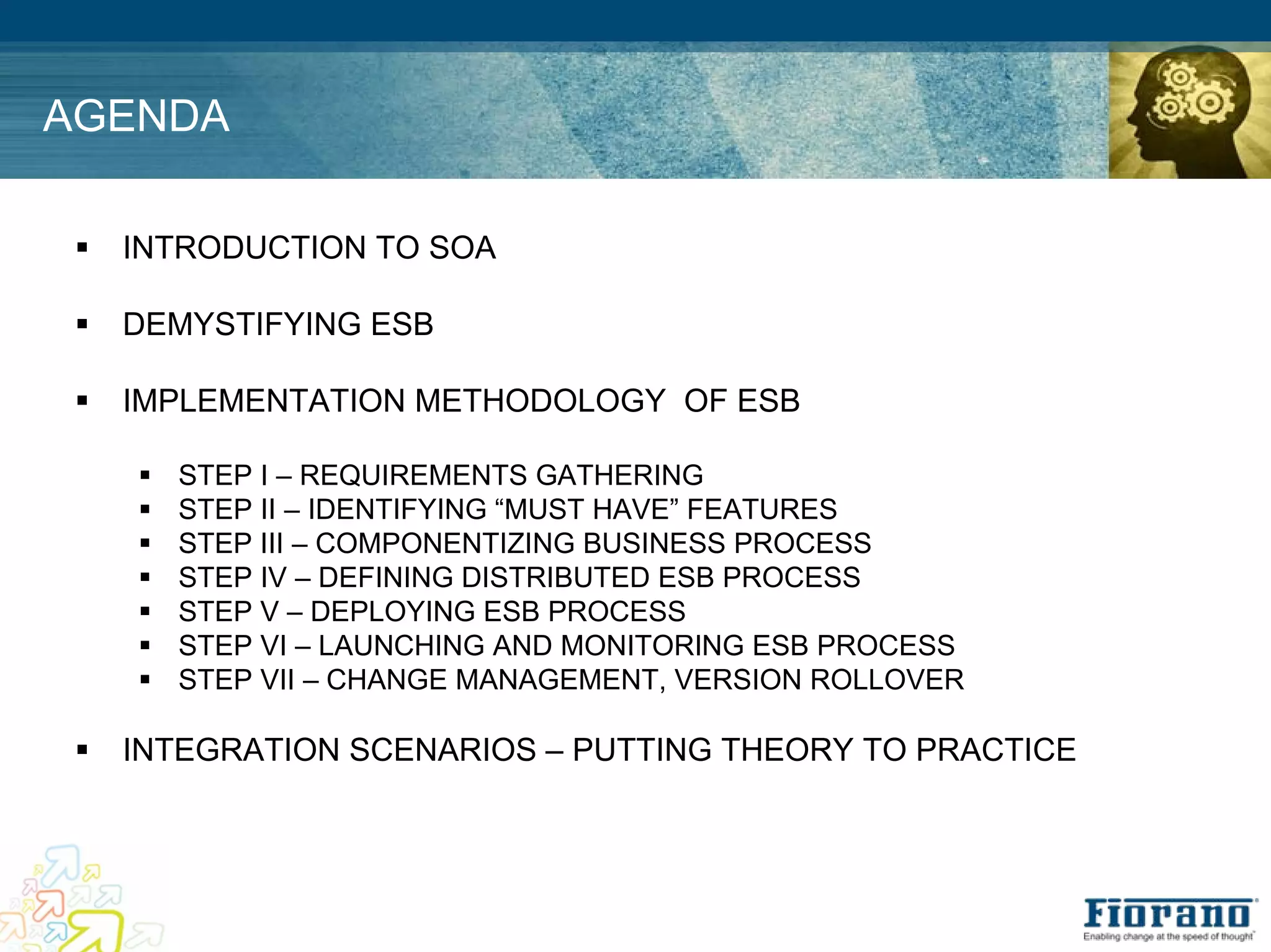 Tactics Esb Implementation | PDF