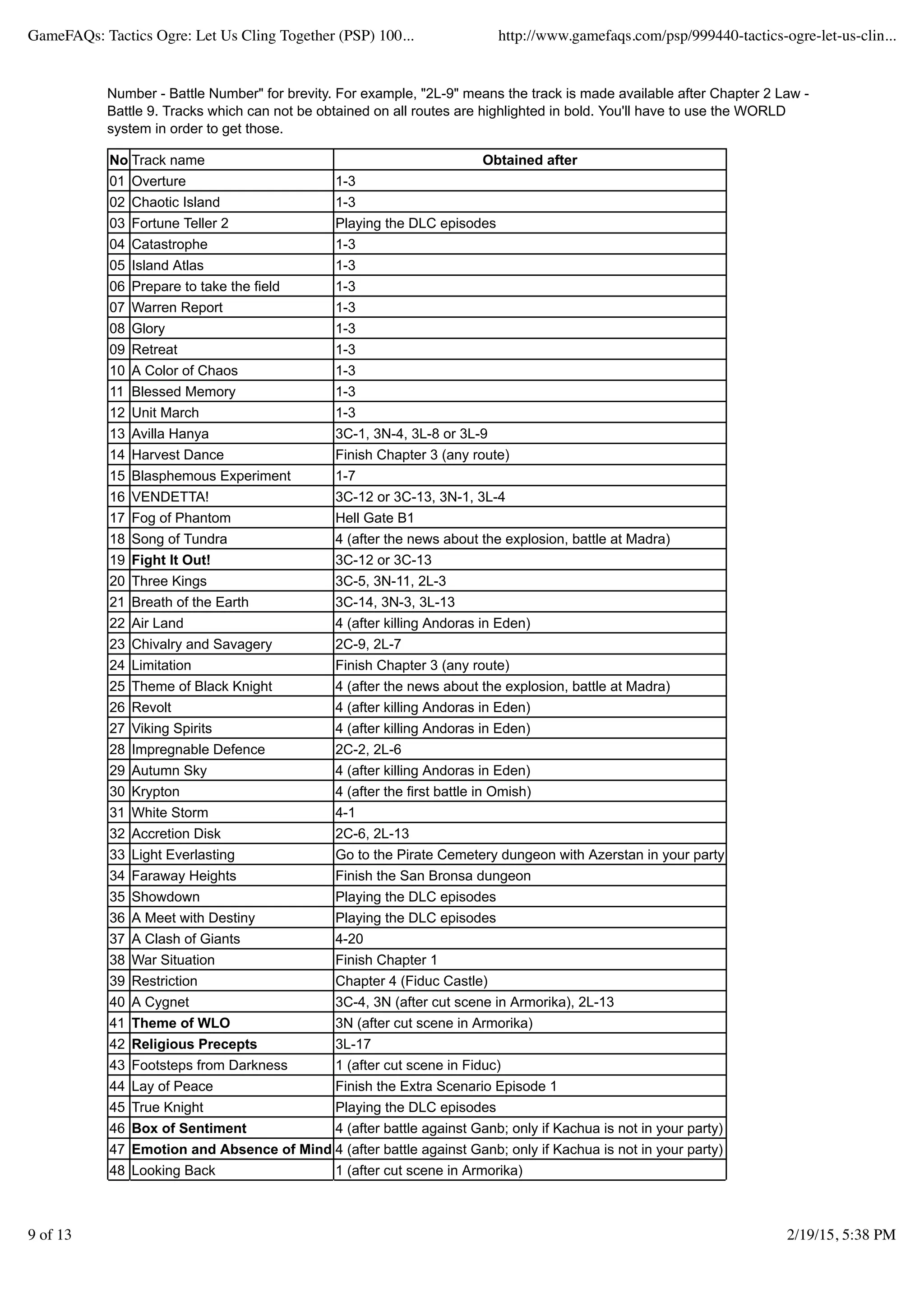 Tactics ogre let us cling together (psp) completionist guide | PDF