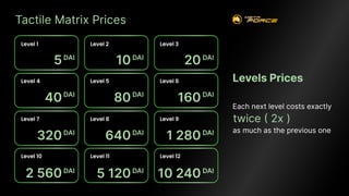 Tactile Matrix Marketing | PDF