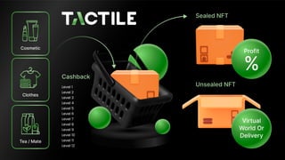 Tactile Matrix Marketing | PDF