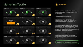 Tactile Matrix Marketing | PDF