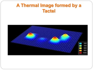 Tactile sensors and their robotic applications | PPTX