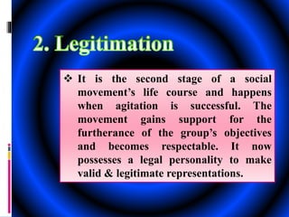 Tactics of Social Movement & Terrorism | PPT