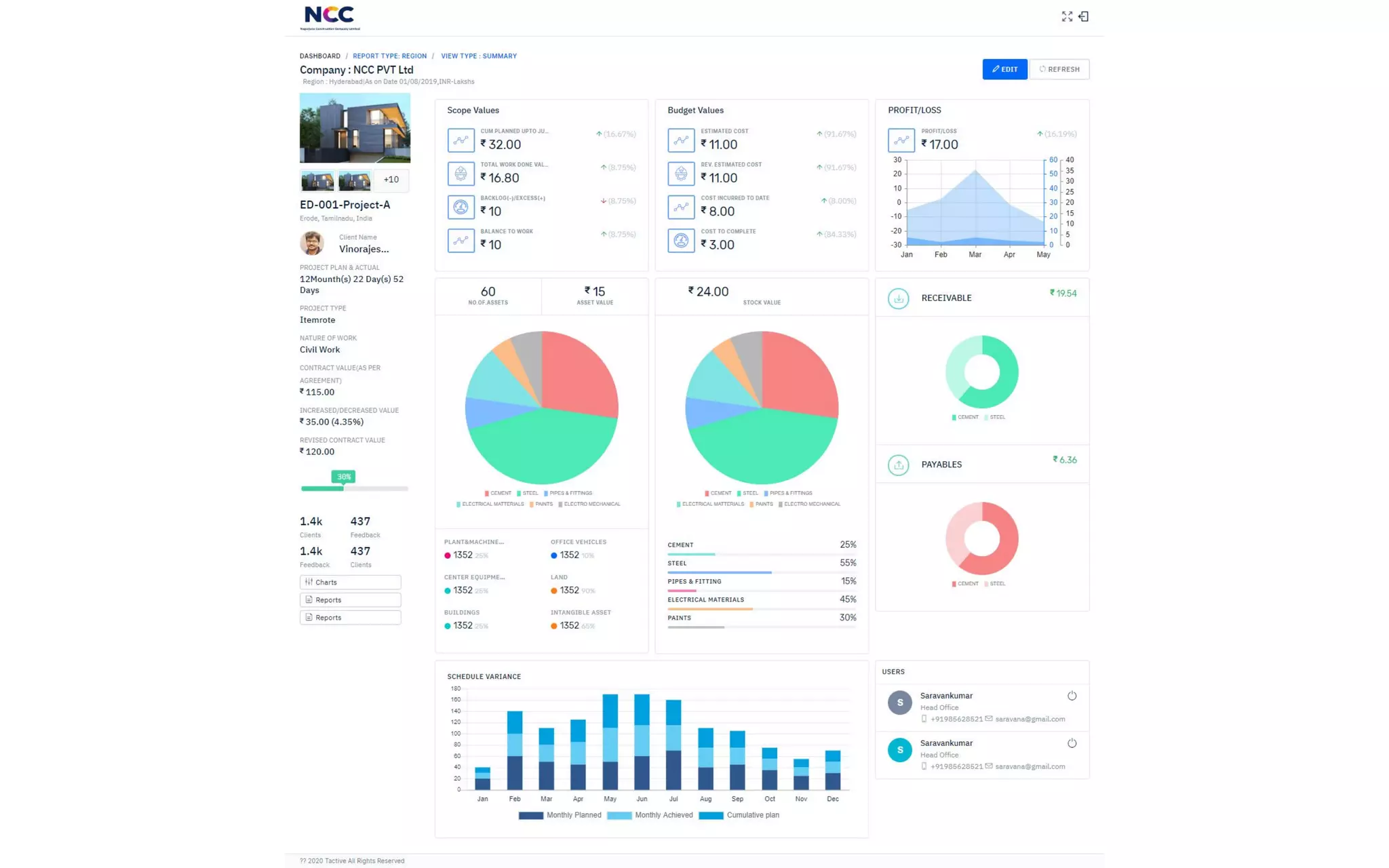 Construction Management Software & ERP | PDF