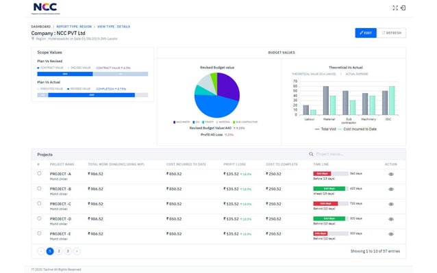 Construction Management Software & ERP | PDF | Construction Industry | Industries