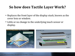 Biz Model for Tactus | PPT