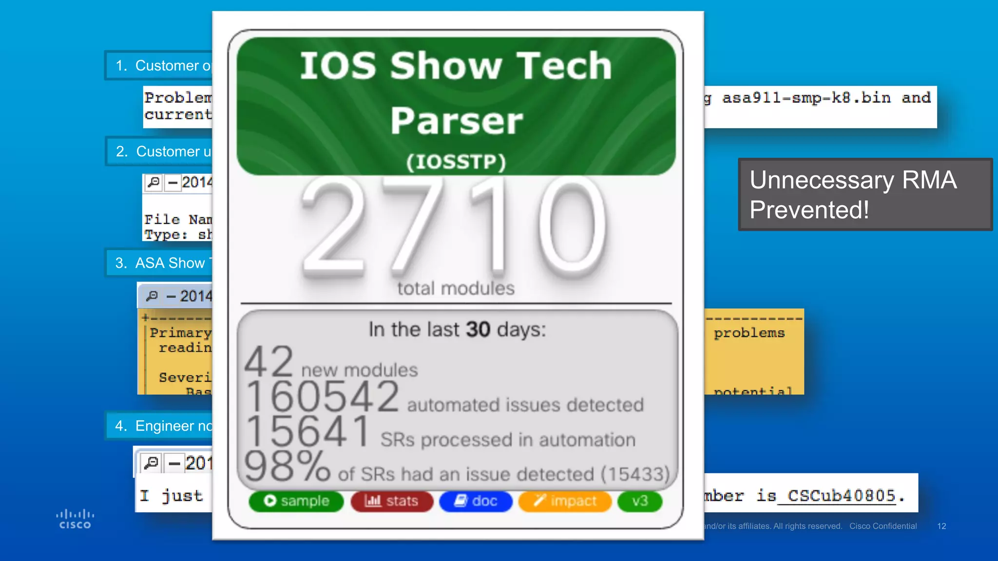 TAC Vision & Strategy | PPT