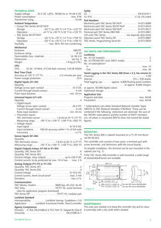 Tac xenta 300 specification sheet | PDF