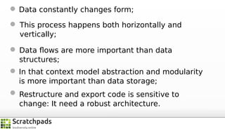 Assisted restructure of web content for paper-based presentation: a ...