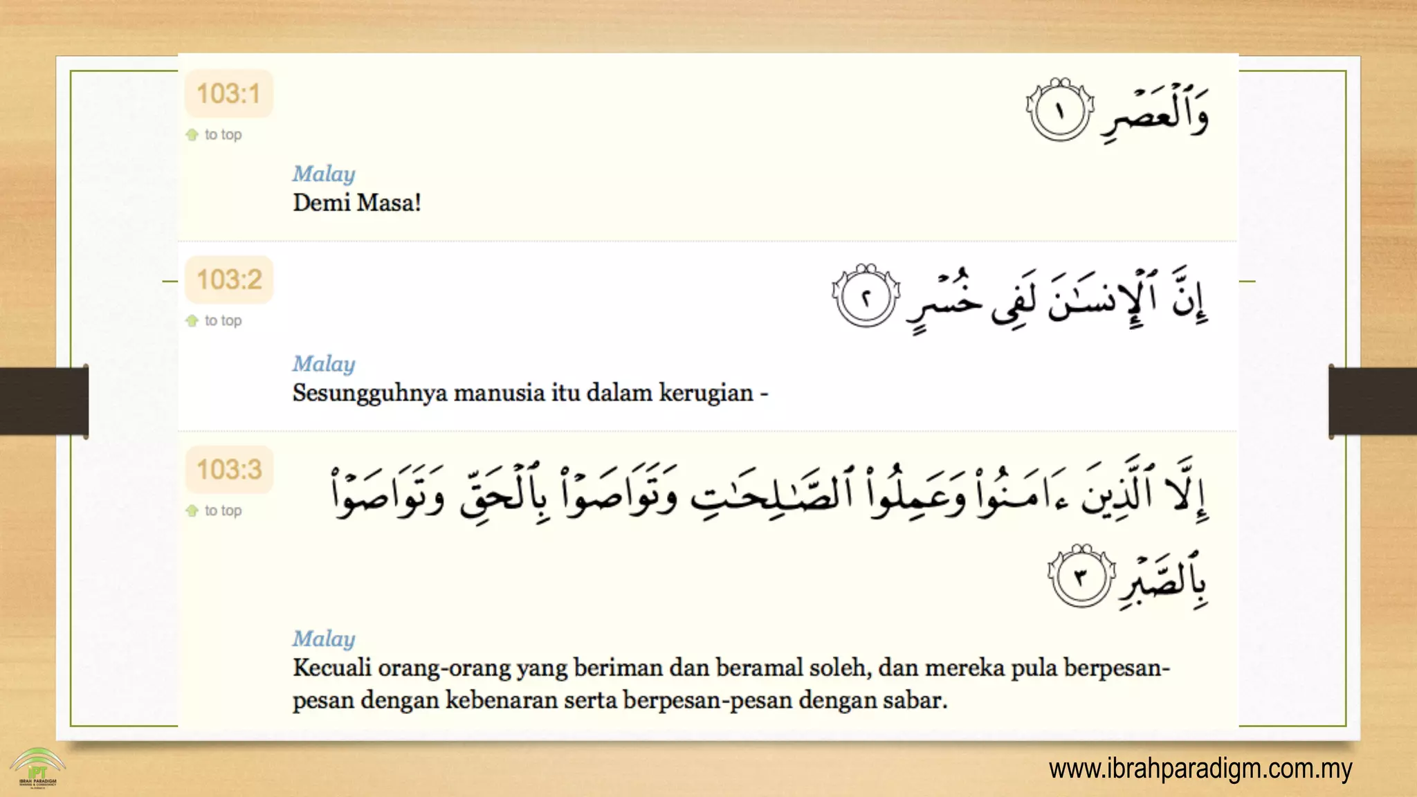 Tadabbur Surah al-Asr | PDF