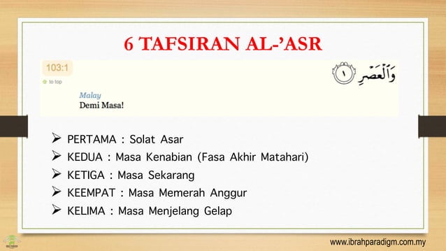 Tadabbur Surah al-Asr | PDF