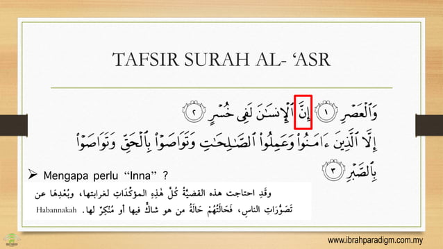 Tadabbur Surah al-Asr | PDF