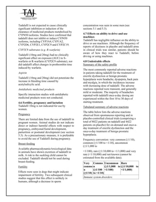 Tadalafil Tablets IP 10mg, 20mg Taj Pharma Taj Pharma SmPC | PDF