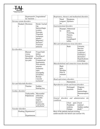 Tadalafil Tablets IP 10mg, 20mg Taj Pharma Taj Pharma SmPC | PDF