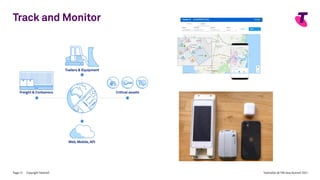 Unlocking the Internet of Things with telco APIs: Telstra’s Track and ...