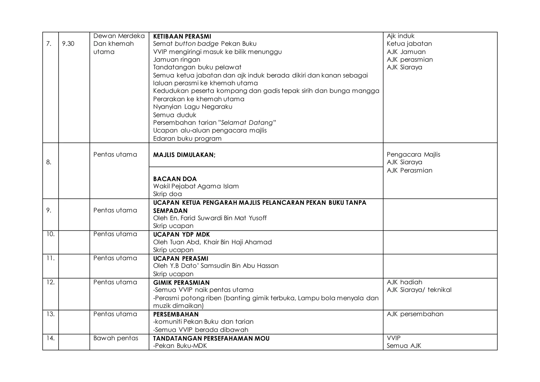 Tadbir urus majlis pelancaran pekan buku | DOCX