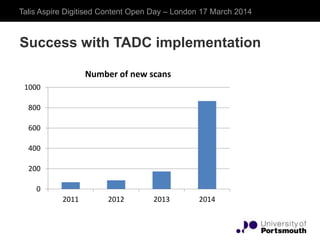 Tadc open day 2014 portsmouth | PPT