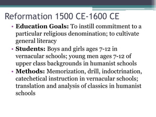 Historical Foundations of Education: World Education Evolution at a ...