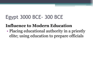 Historical Foundations of Education: World Education Evolution at a ...