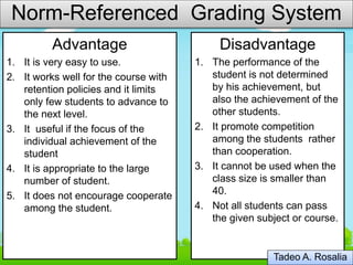 Norm referenced grading system | PPTX